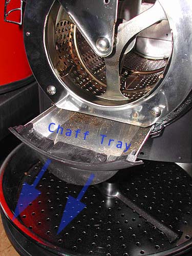 HotTop Roasters Details Page - Sweet Maria's Coffee Library