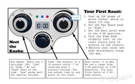 Popper is a Coffee Roaster: Information and FAQ page - Sweet Maria's ...