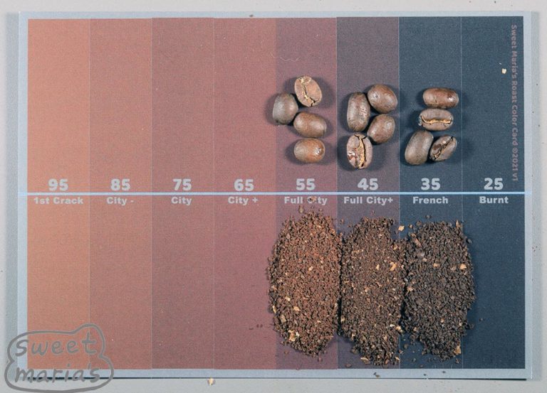 Sweet Maria's Roasted Coffee Color Card - Sweet Maria's Coffee Library
