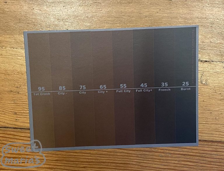 Sweet Maria's Roasted Coffee Color Card - Sweet Maria's Coffee Library
