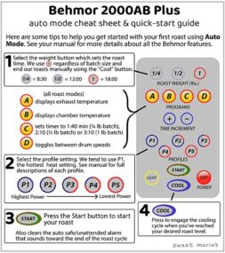 Behmor Quick Start Guide and Cheat Sheets - Sweet Maria's Coffee Library
