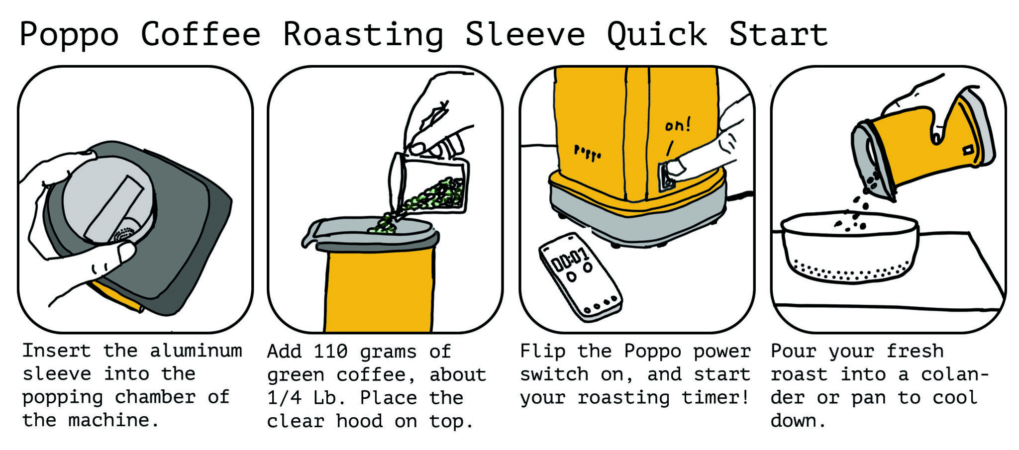 Poppo Air Popcorn Kit for Coffee Roasting - Sweet Maria's Coffee Library